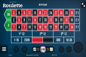 Free American Roulette Simulator | Learn, Play & Test Strategies
