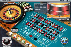 Free American Roulette Simulator | Learn, Play & Test Strategies