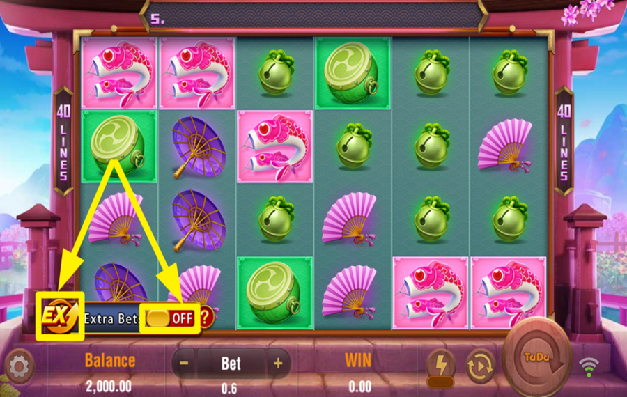 Neko Neko Slot by TaDa Gaming | Play for Free