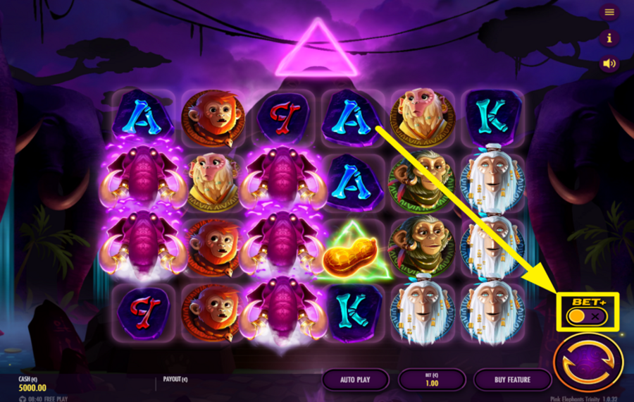 Pink Elephants Trinity Slot by Thunderkick | Play for Free