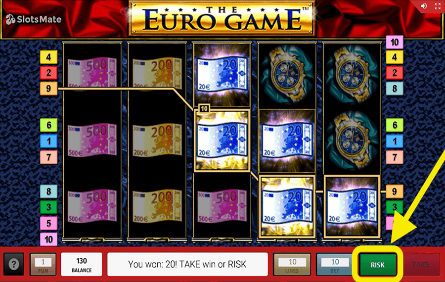 The Euro Game Slot by Novomatic | Play for Free