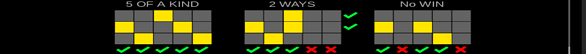 Mummy Madness Slot by Lightning Box Games | Play for Free