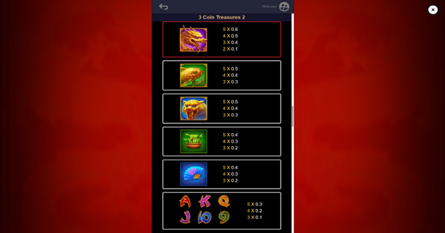 Machine à Sous 3 Coin Treasures 2 par TaDa Gaming | Jouer gratuitement