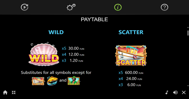 Machine à Sous 40 Golden Coins Reel Fishing par Amusnet Interactive ...