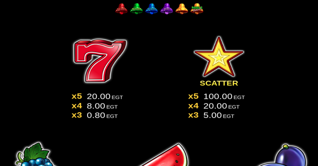 40 Super Hot Bell Link Spielautomat von EGT Digital | Kostenlos spielen