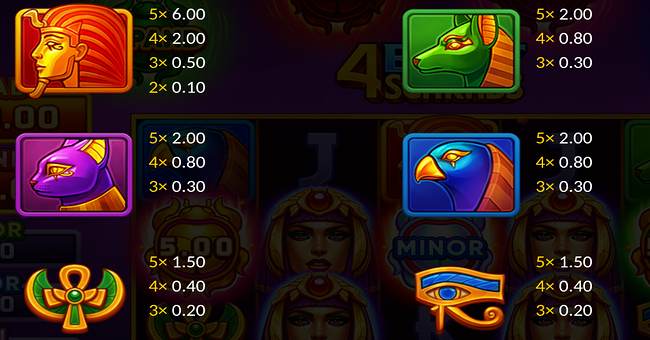 4 Egypt Scarabs Hold And Win Slot by Kendoo | Play for Free