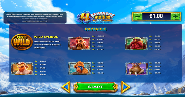 4 Fantastic Vikings Go Ice Fishing Slot by 4ThePlayer | Play for Free