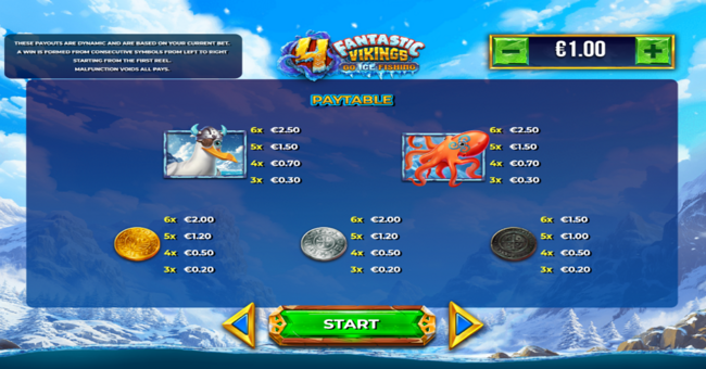 4 Fantastic Vikings Go Ice Fishing Slot by 4ThePlayer | Play for Free