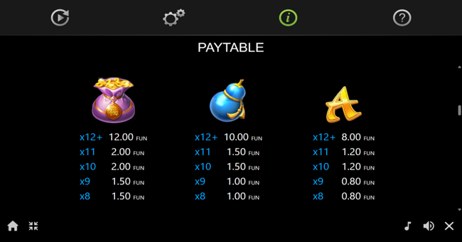 Asian Palace Slot by Amusnet Interactive | Play for Free