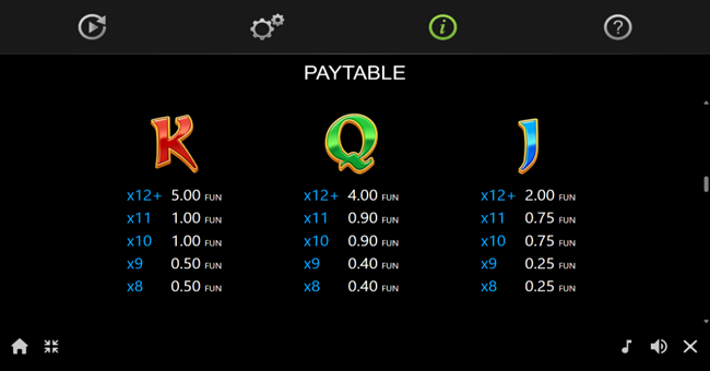 Asian Palace Slot by Amusnet Interactive | Play for Free