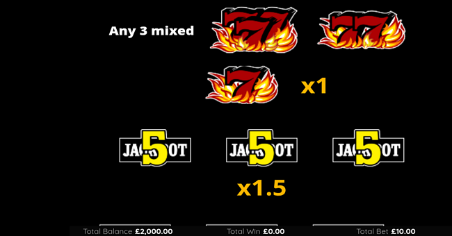 Cash Wheel Blazing 777 Triple Double Jackpot Wild Slot di Light And ...