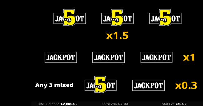 Cash Wheel Blazing 777 Triple Double Jackpot Wild Slot by Light And ...