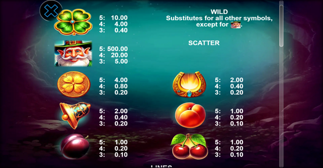 Cave Of Clovers Spielautomat von CT Interactive | Kostenlos spielen