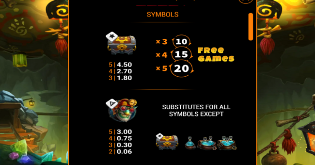 Слот Cave Of Gems Dice от BF Games | Играйте Бесплатно