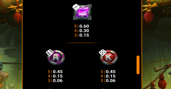 Слот Cave Of Gems Dice от BF Games | Играйте Бесплатно