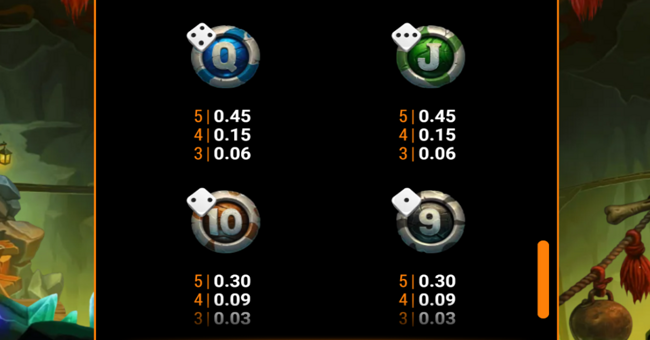 Cave Of Gems Dice Slot by BF Games | Play for Free