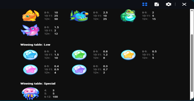 Clawbass Bonanza 2000 Slot by Clawbuster | Play for Free