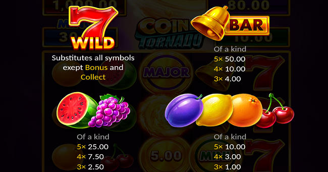 Coin Tornado Hold And Win Slot by Kendoo | Play for Free