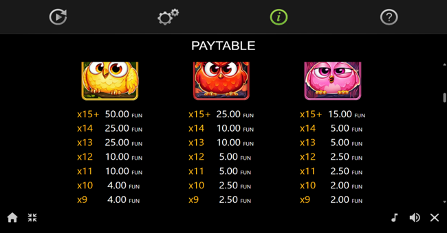 Crazy Red Spielautomat von Amusnet Interactive | Kostenlos spielen