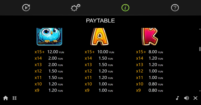 Crazy Red Slot by Amusnet Interactive | Play for Free