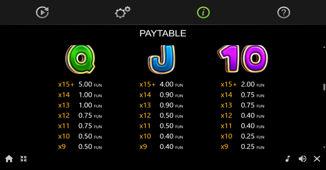 Crazy Red Slot by Amusnet Interactive | Play for Free