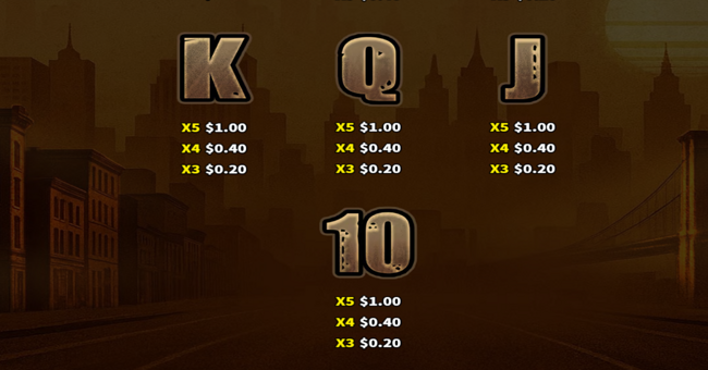 Machine à Sous Deadly Gangster Style par Skywind Group | Jouer gratuitement