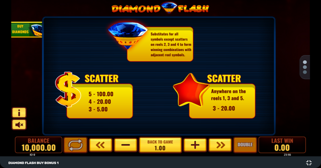 Слот Diamond Flash Buy Bonus от PopOk Gaming | Играйте Бесплатно