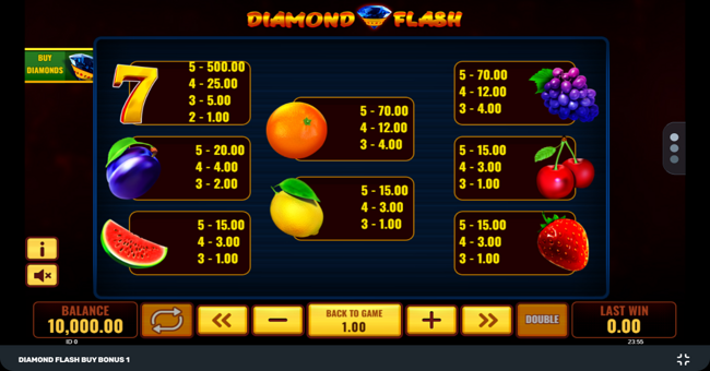 Слот Diamond Flash Buy Bonus от PopOk Gaming | Играйте Бесплатно