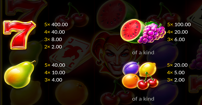 Double Joker Fever Slot by Kendoo | Play for Free