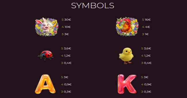 Easter Eggs Jackpot Slot by Triple Cherry | Play for Free