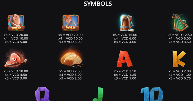 Fat Jack Slot by Silverback Gaming | Play for Free