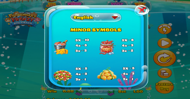 Fishmongers Frenzy Big Catch Slot by Game Time Tec | Play for Free