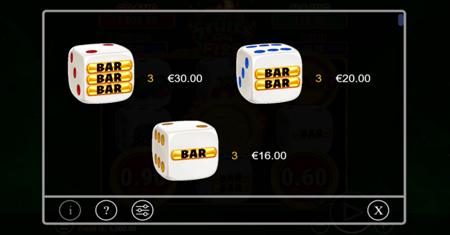 Fruits On Fire Dice Slot by Zeusplay | Play for Free