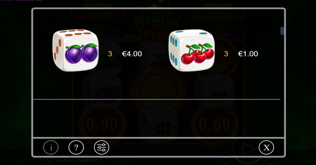 Fruits On Fire Dice Slot by Zeusplay | Play for Free