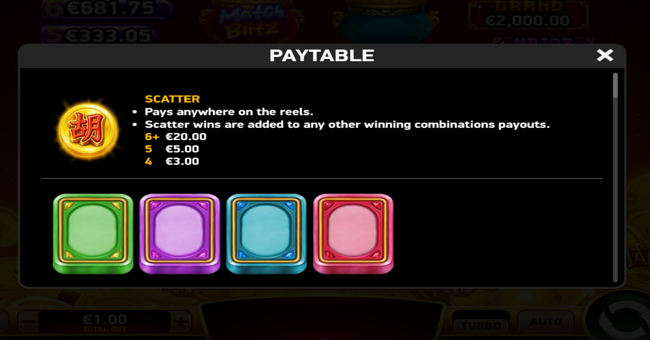 Tragamonedas Giga Match Mahjong por Ruby Play | Jugar Gratis