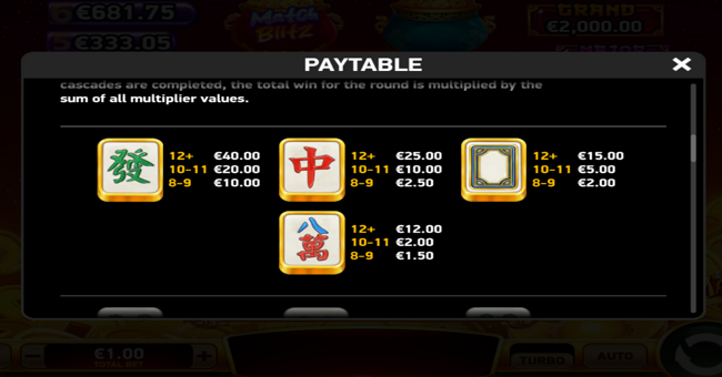 Tragamonedas Giga Match Mahjong por Ruby Play | Jugar Gratis