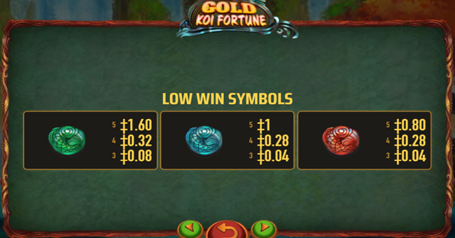 Tragamonedas Gold Koi Fortune por Habanero | Jugar Gratis