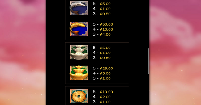 Good Fortune M Slot di CQ9 Gaming | Gioca gratis