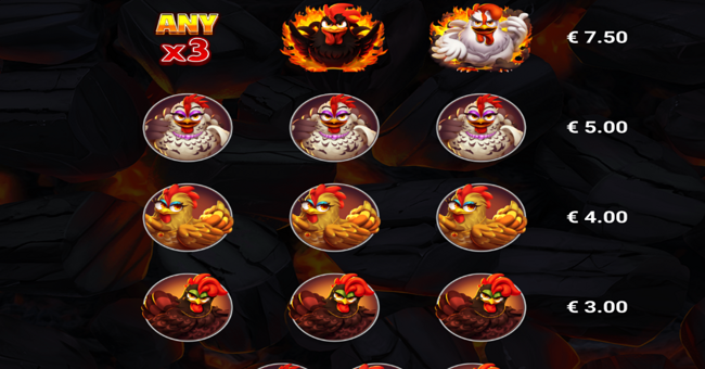 Hot Chicken Reels Slot by REEVO | Play for Free
