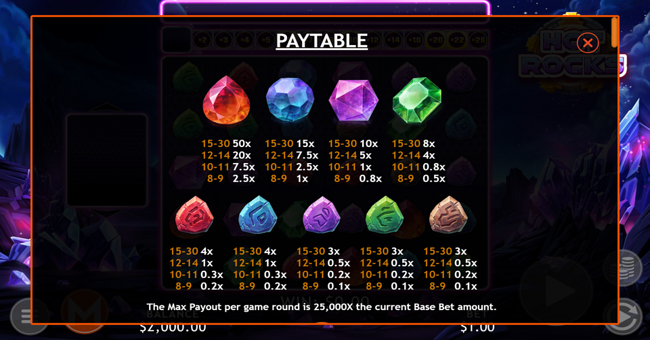 Hot Rocks Slot by Massive Studios | Play for Free