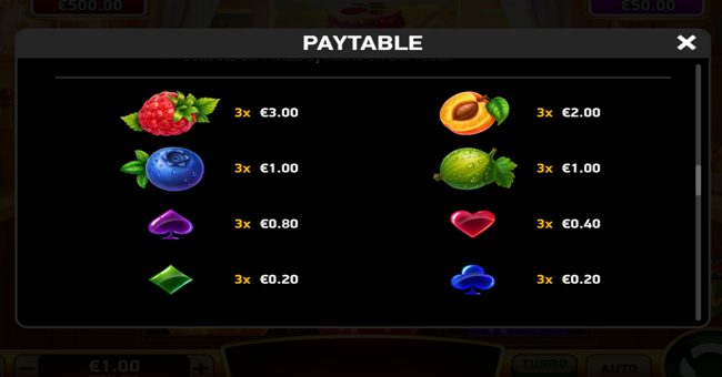 Слот J Mania Triple Jam от Ruby Play | Играйте Бесплатно