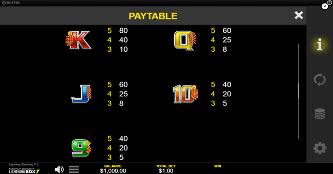 Tragamonedas Lightning ShenLong 2 Maximum Boltage por Lightning Box Games | Jugar Gratis