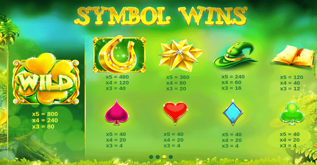 Слот Lucky Wizard от Red Tiger Gaming | Играйте Бесплатно