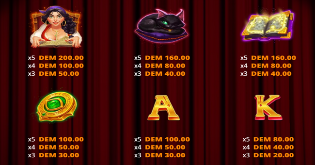 Madame Veyra Slot by Mancala Gaming | Play for Free