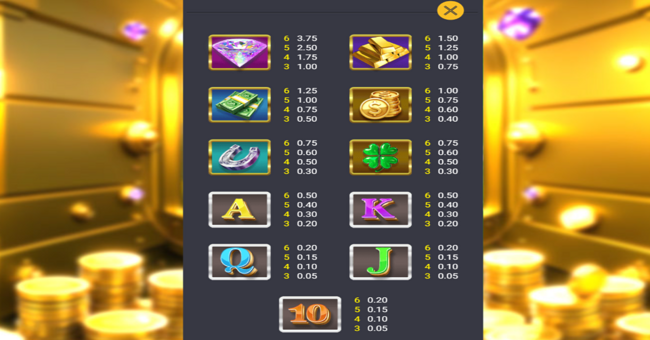 Machine à Sous Mister Cashmore par Spadegaming | Jouer gratuitement