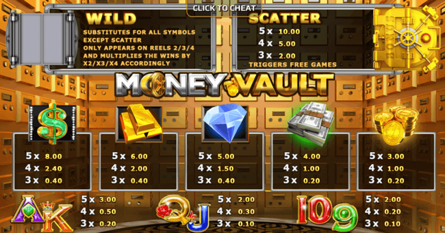 Слот Money Vault от Eurasian Gaming | Играйте Бесплатно