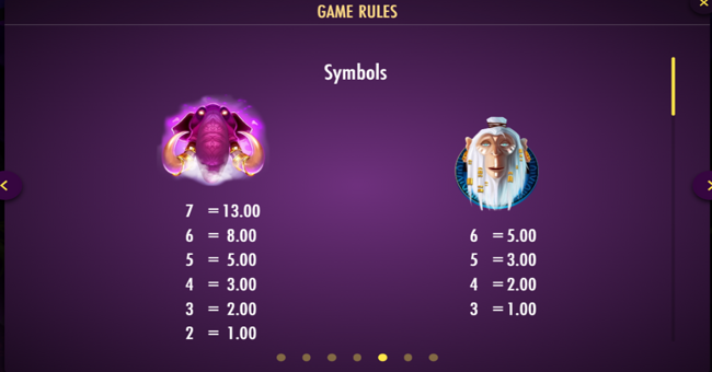 Pink Elephants Trinity Slot by Thunderkick | Play for Free