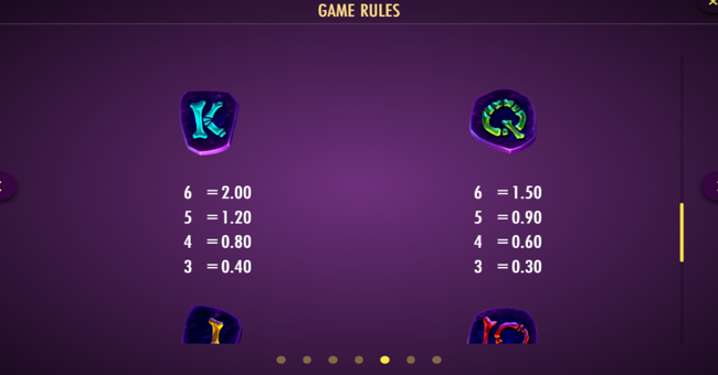 Machine à Sous Pink Elephants Trinity par Thunderkick | Jouer gratuitement