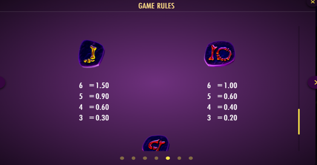 Machine à Sous Pink Elephants Trinity par Thunderkick | Jouer gratuitement