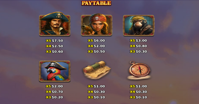 Pirate Blimey Slot by Skywind Group | Play for Free